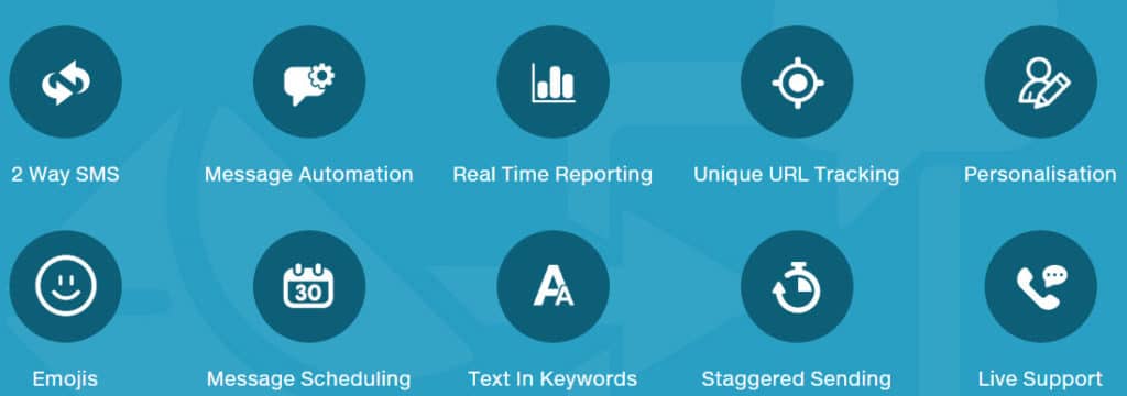 BurstSMS Gateway Review - Compare Prices + Features! [2024]