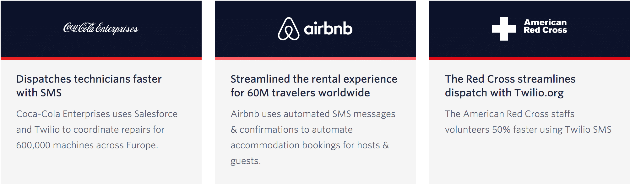 BulkSMS vs. Twilio - Leading US SMS Providers [2024]