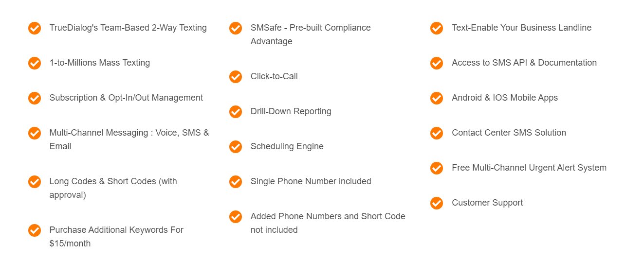 Best SMS API Providers In USA - SMS Gateway API [2025]