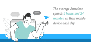 Text Messaging Statistics + Trends Updated For 2025